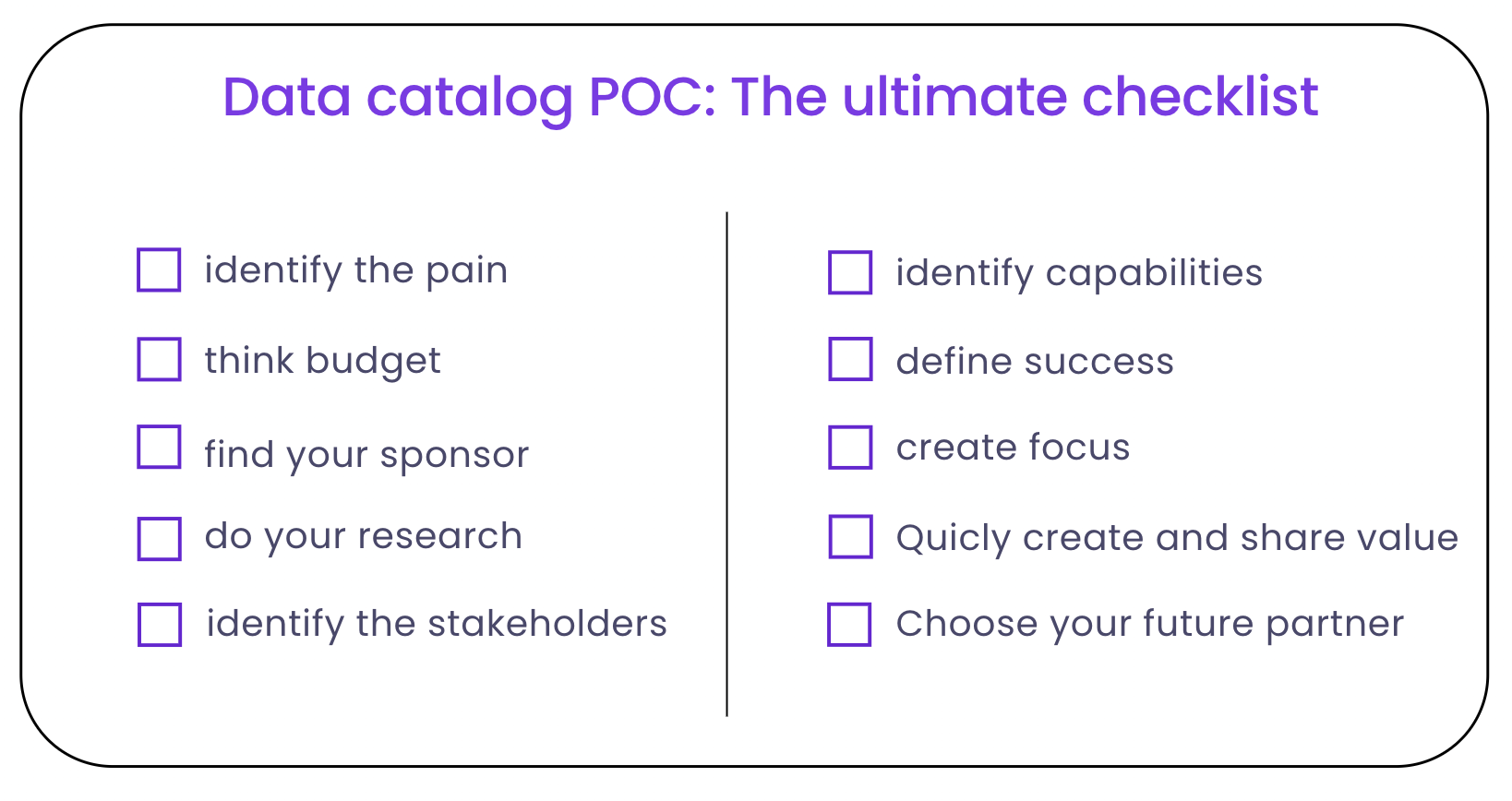 10 Tips to Prepare for Your Data Catalog POC - Castor Blog